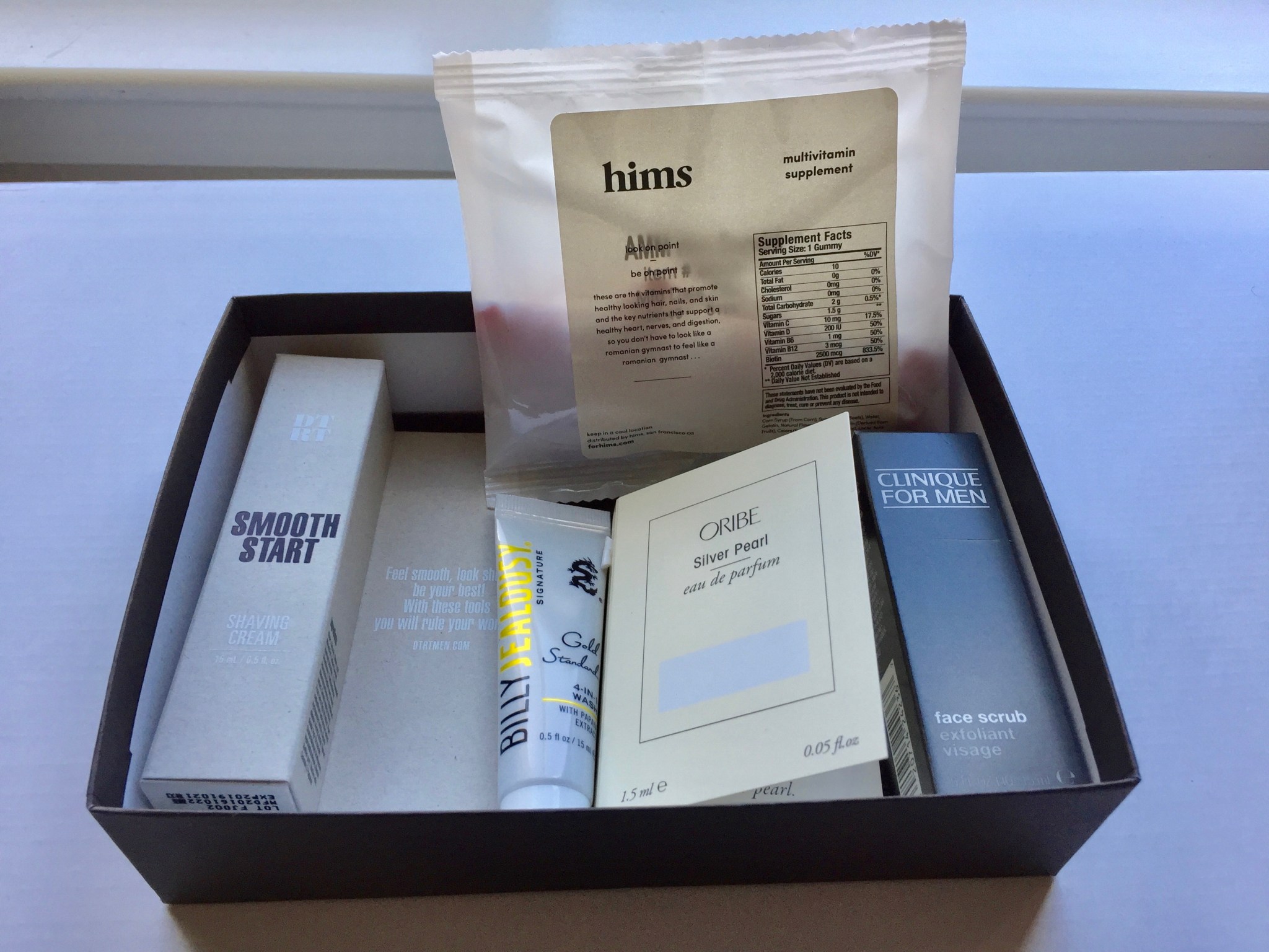 BirchBox Man – February 2018 Review – Platinum Bryan